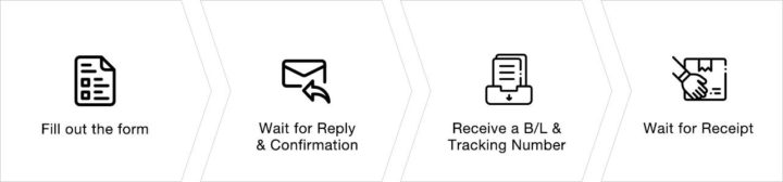 Request FREE Samples TODAY: We Bear Shipping Cost | WAN-YO