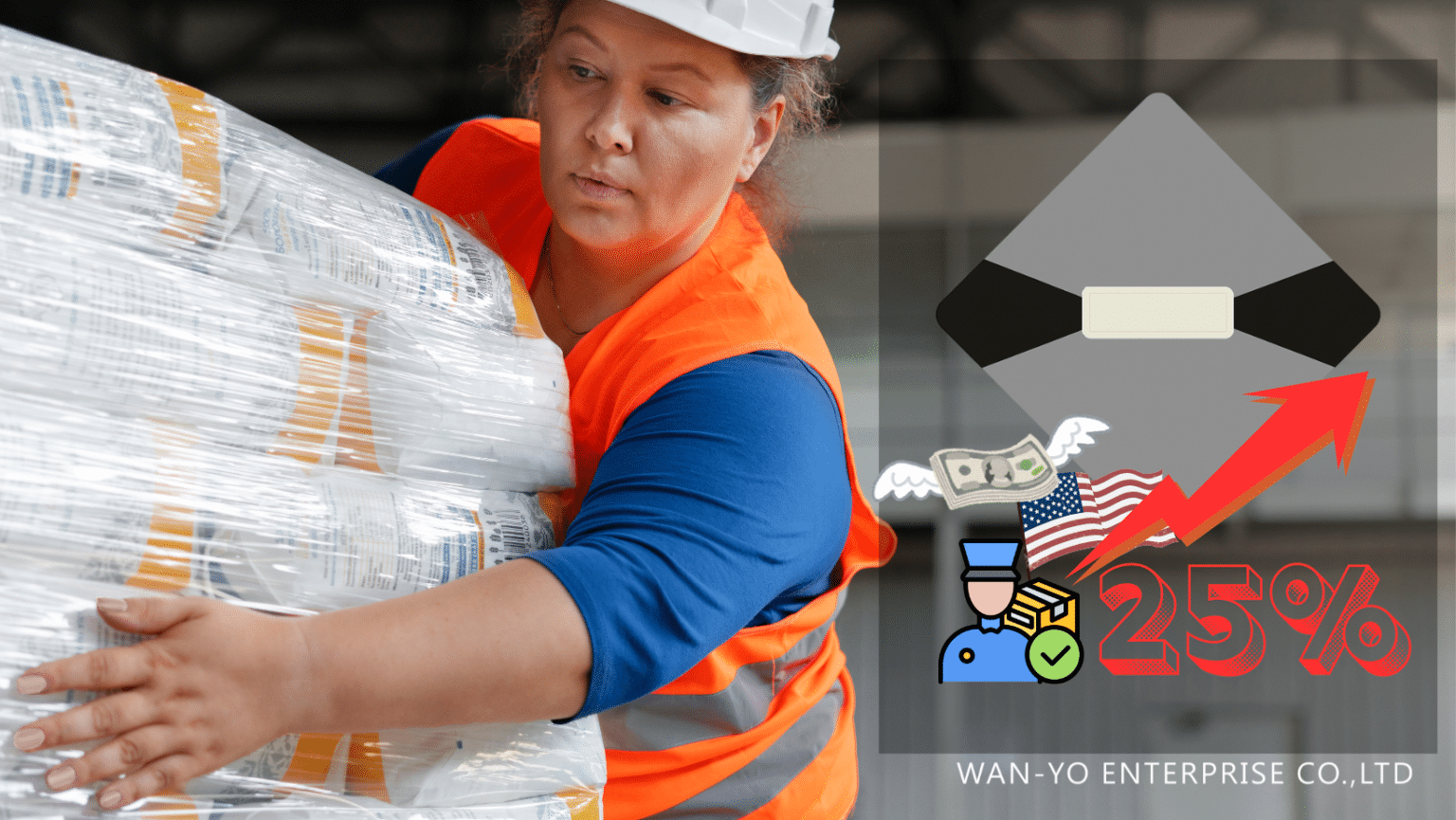 2024 Ultimate Guide: Wooden Packing Box For Export | WAN-YO